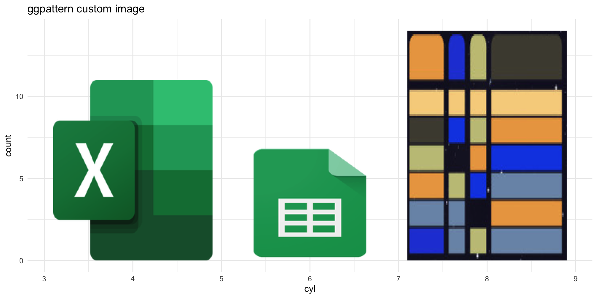excel-data-viz-tips-in-r - Seven essential Excel data visualization tips