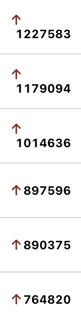 excel-data-viz-tips-in-r - Seven essential Excel data visualization tips