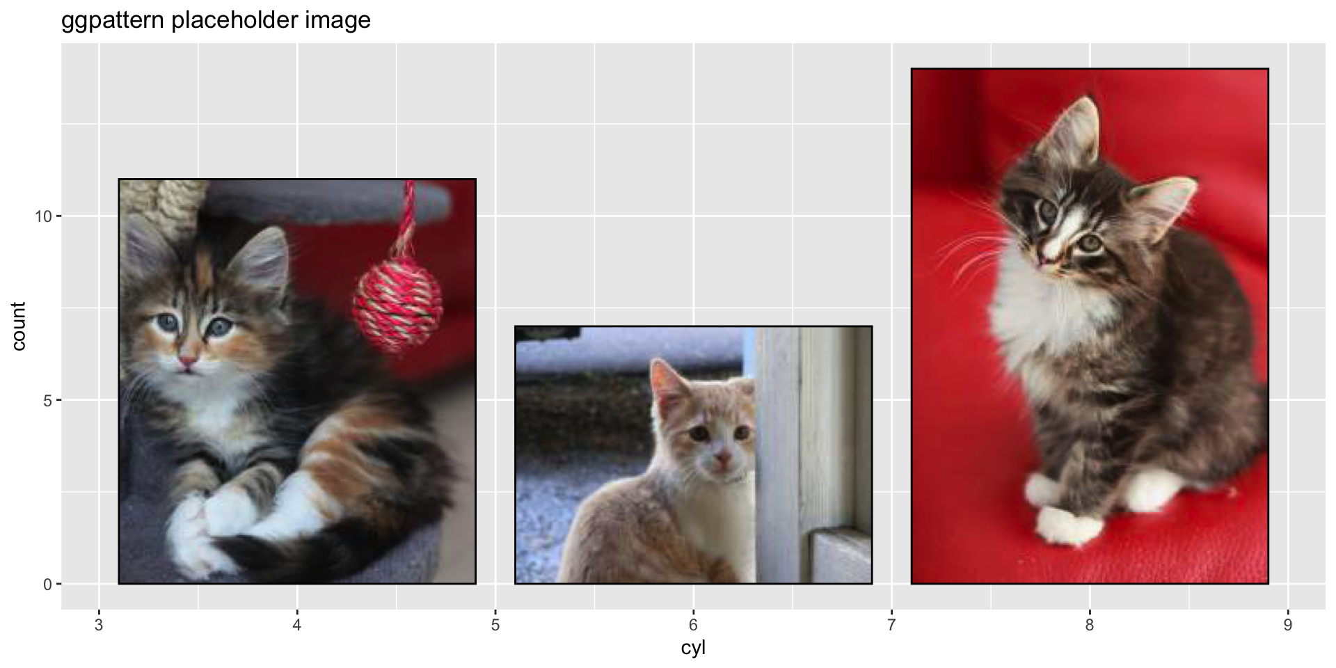 Excel Data Viz Tips In R Seven Essential Excel Data Visualization Tips