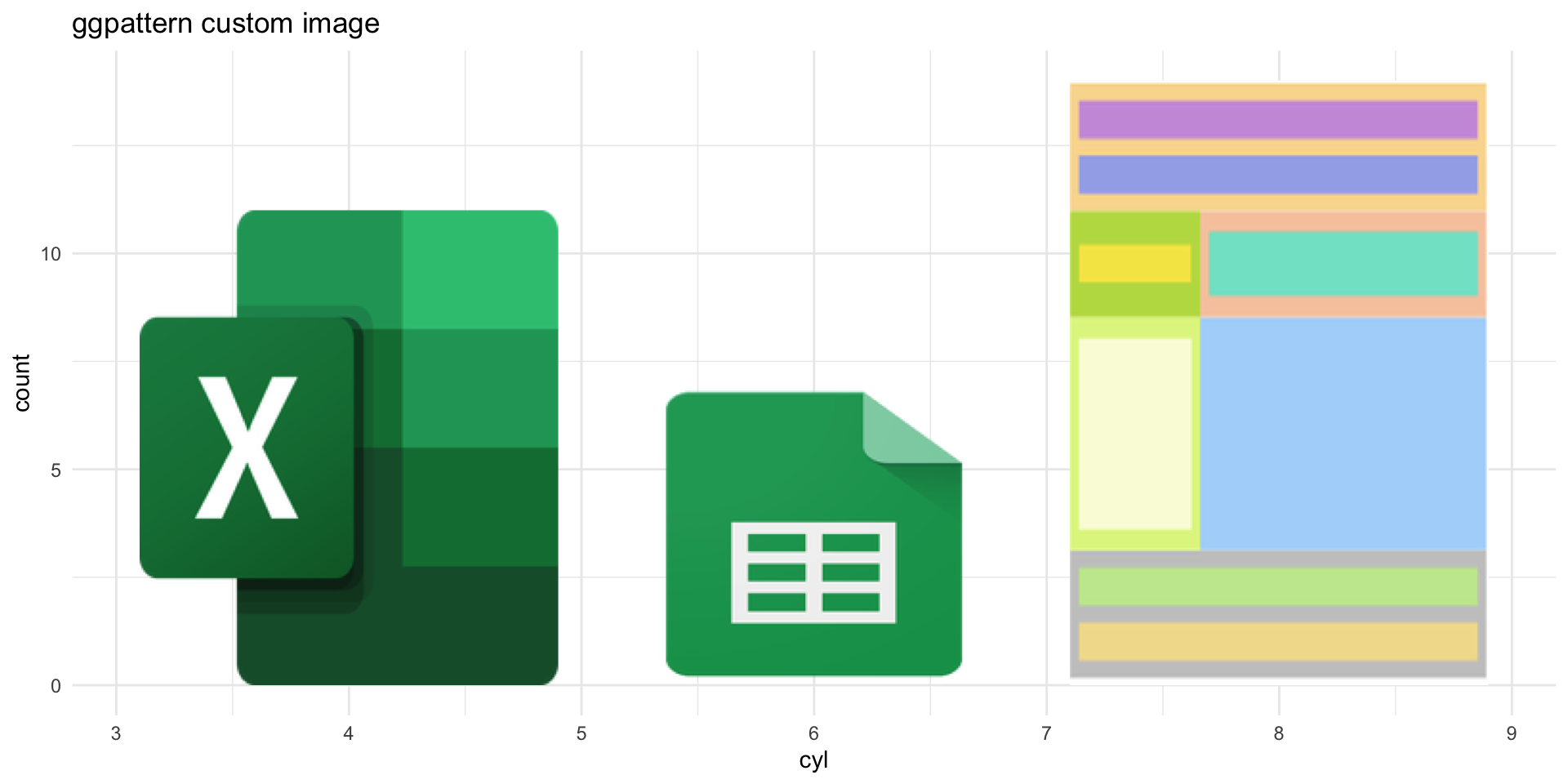 excel-data-viz-tips-in-r - Seven essential Excel data visualization tips