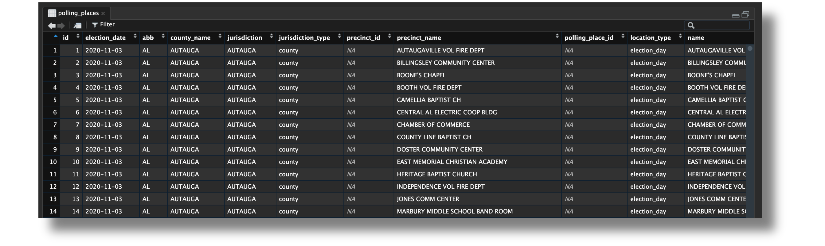 Getting started with report writing using Quarto