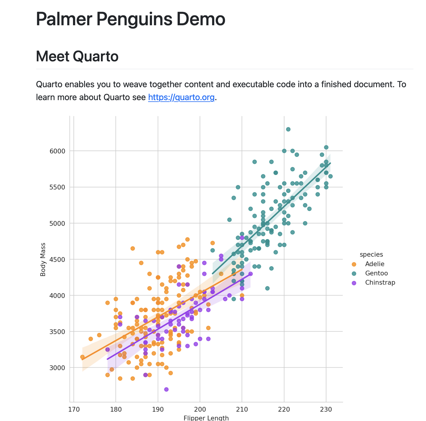 index [ivelasq.quarto.pub]