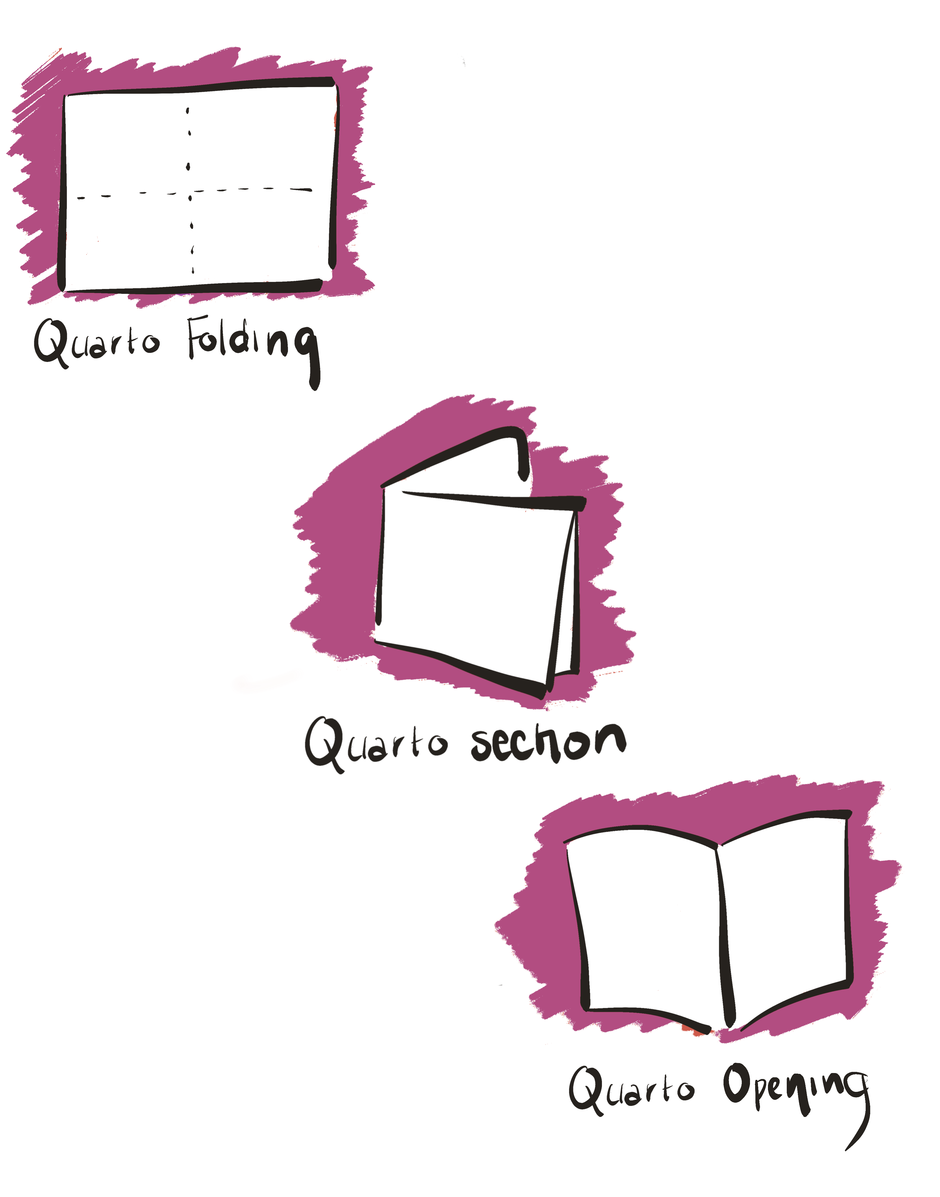 index [ivelasq.quarto.pub]